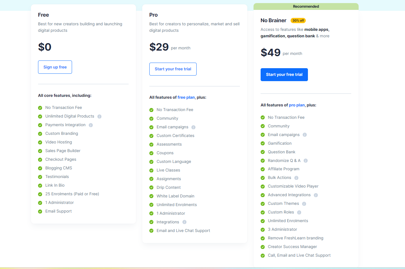 Top 10 Newsletter Platforms to Pick in 2025